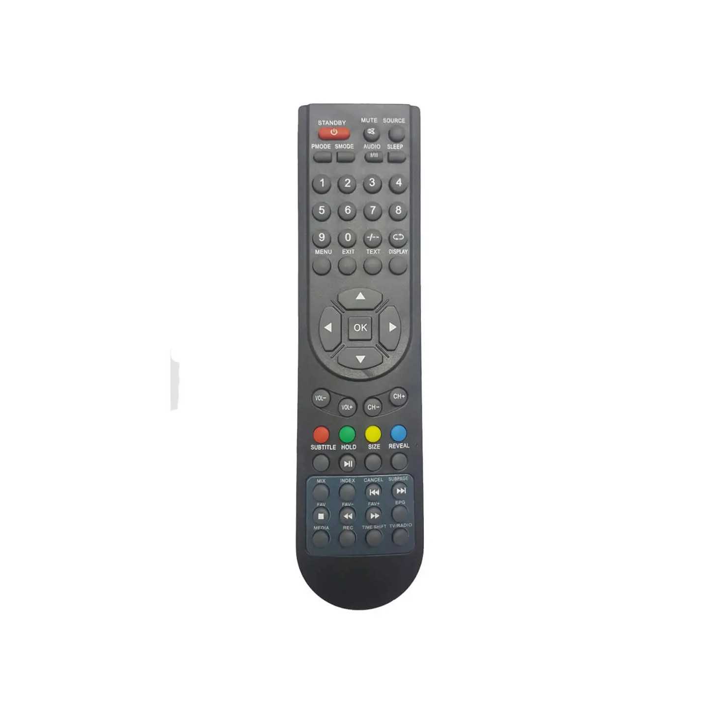 Telecomanda compatibila TV Exclusiv cod ER 1145 /MFY 1135 (35 ...